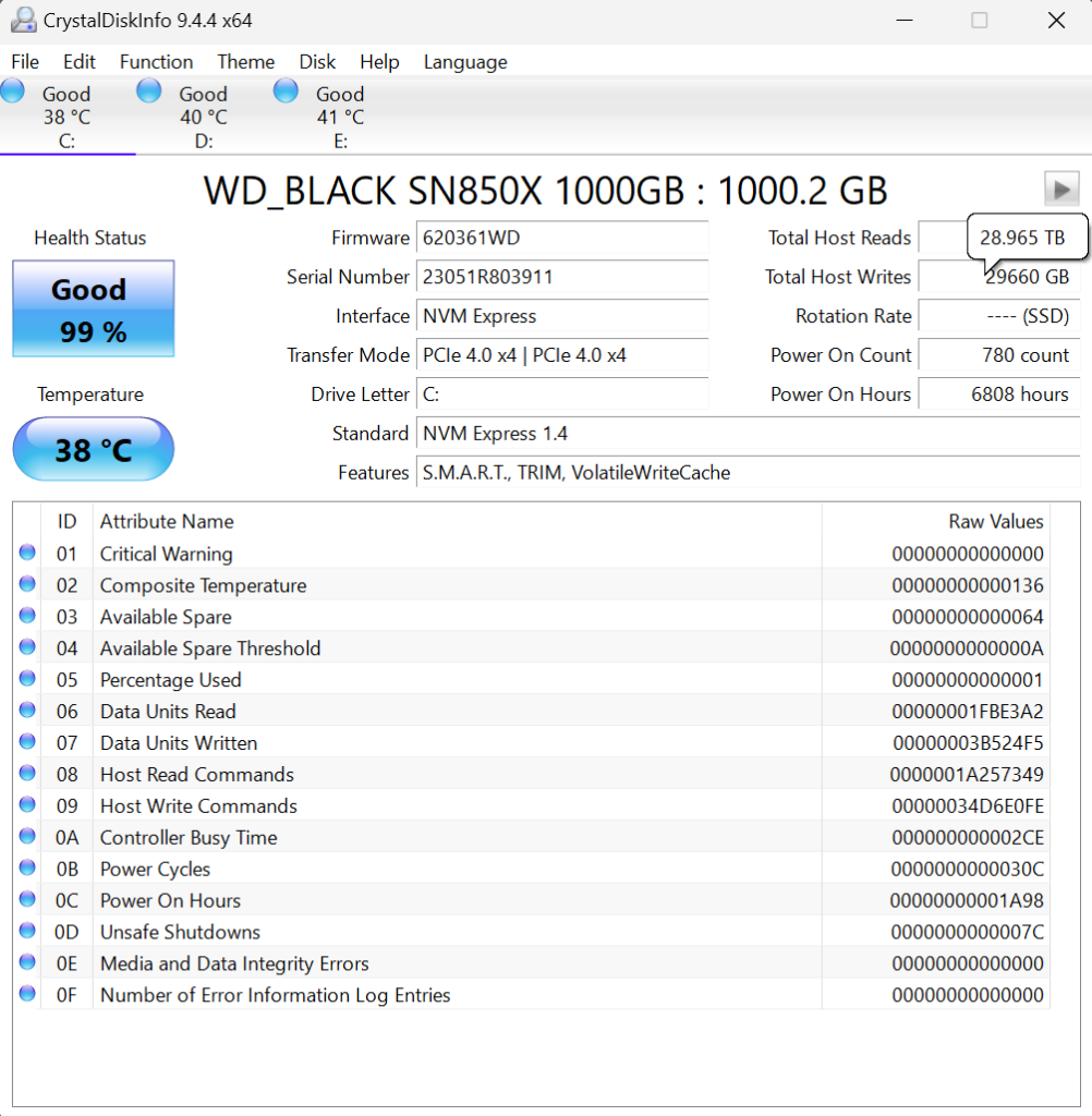 Understanding SSD TBW: Checking & Importance - Run Around Tech