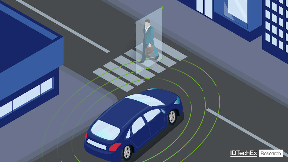 Top-Tier ADAS Systems - IDTechEx Explores Automotive Radar Technology ...