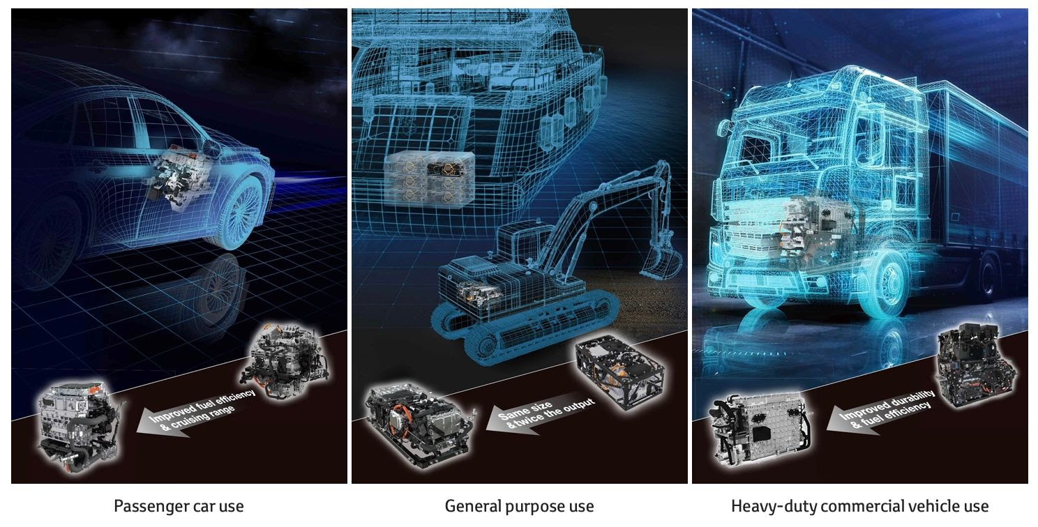 Toyota Develops New Fuel Cell System - Run Around Tech