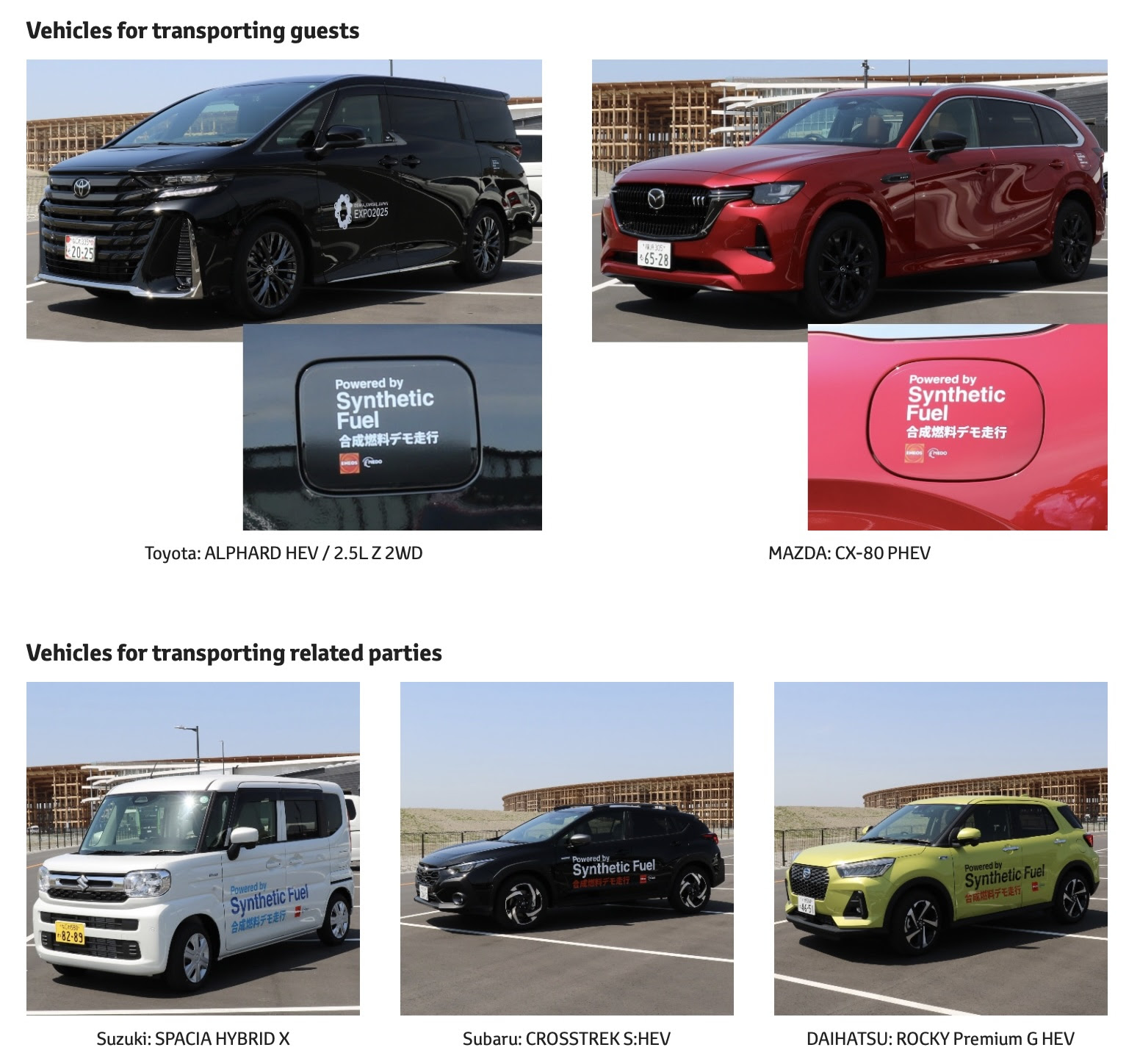 Collaboration to Make Engine-Equipped Vehicles Carbon Neutral Using ...